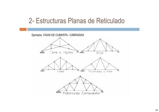 Estructuras de reticulado (teoría y ejemplos) | PDF