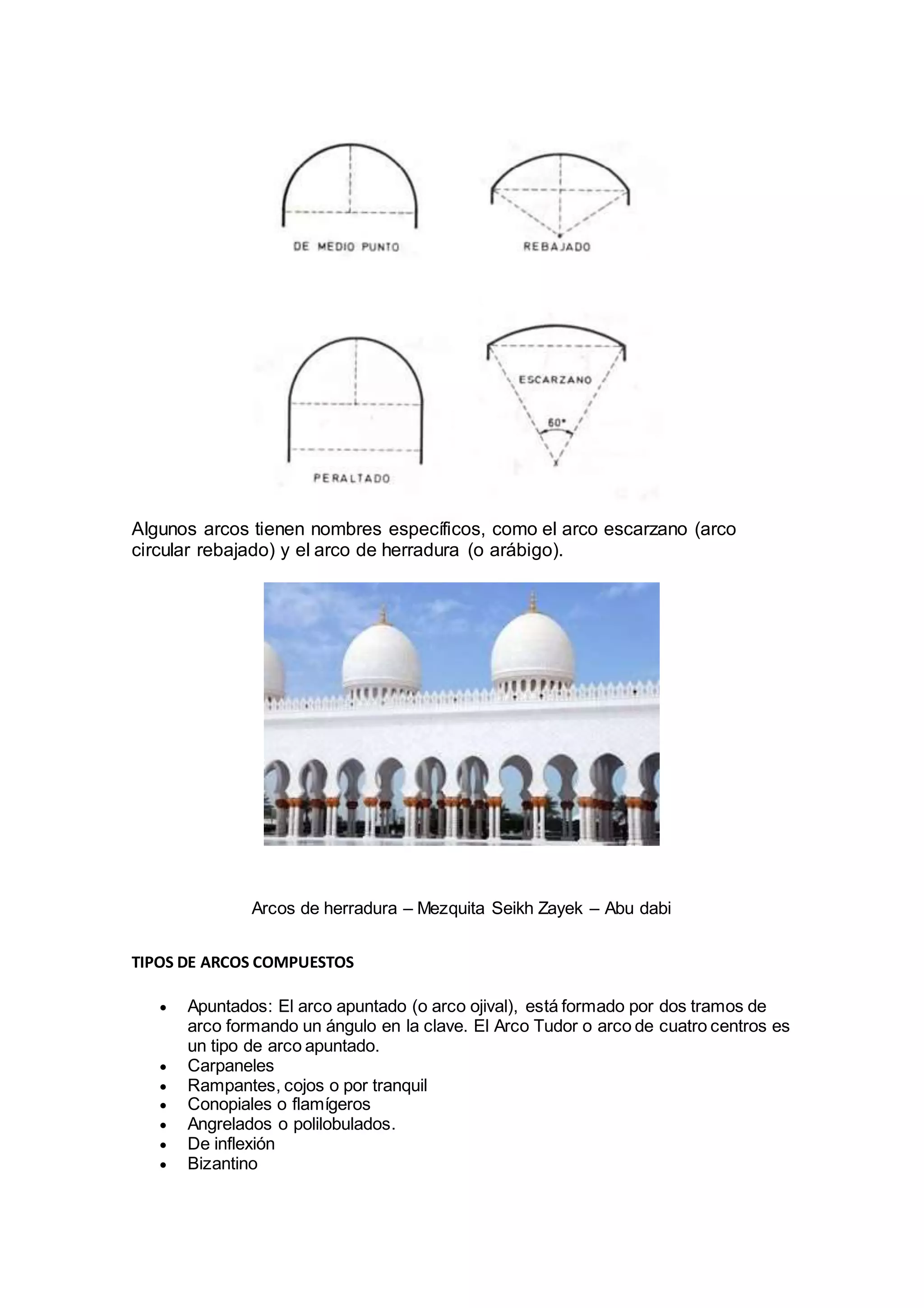 Estructuras en arco | PDF
