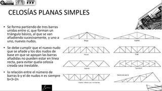 Estructuras en celosía | PPTX