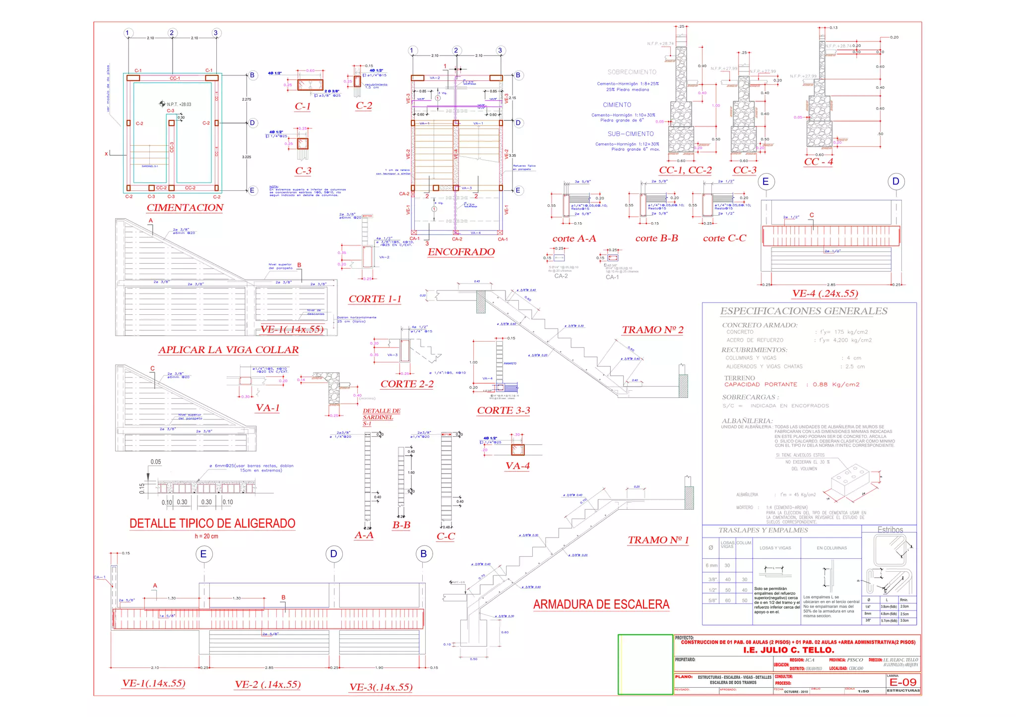 Estructuras escalera jc tello | PDF