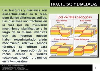 Estructuras Geológicas.pptx