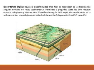 Estructuras geologicas | PPTX