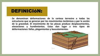 ESTRUCTURAS GEOLOGICAS, FALLAS TECTÓNICAS, BORDES DE PLACAS TIPO DE ...