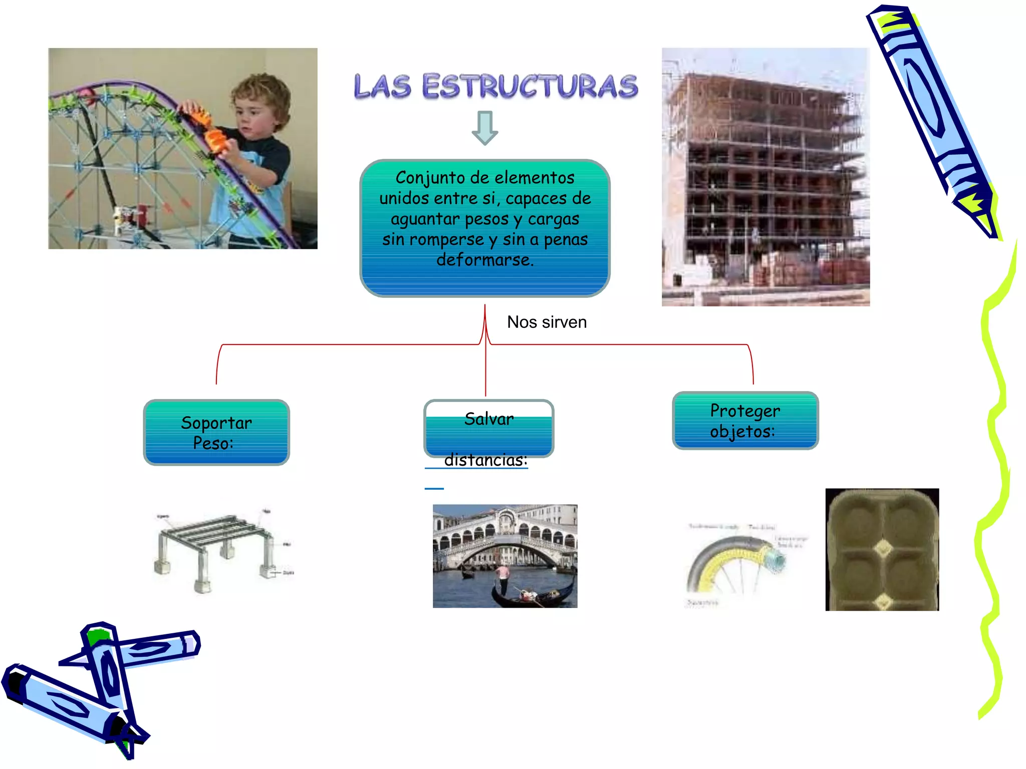 Estructuras grado 6 | PPT