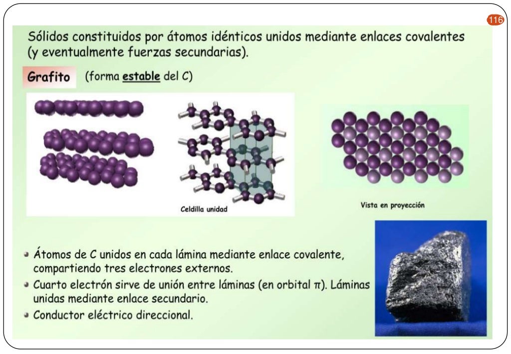 Materiales. Estructura sólidos cristalinos y amorfos