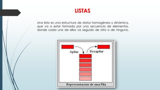 Estructuras lineales | PPTX