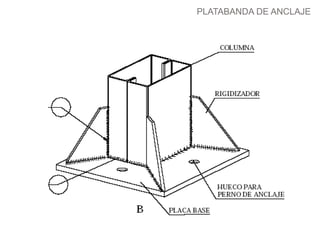 Estructuras metalicas | PPTX