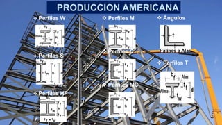 ESTRUCTURAS METALICAS.pptx
