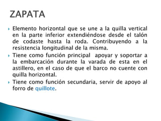 Estructuras navales i 1era semana | PDF
