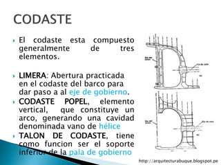 Estructuras navales i 1era semana | PPT