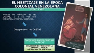 Estructura Social Económica y Productivas del régimen Colonial de ...