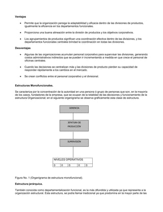 Estructuras Organizativas y Tipos de Organigramas.doc