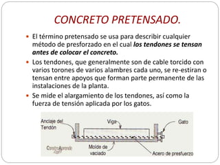 Estructuras postensadas y pretensadas | PDF
