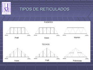Estructuras reticuladas | PPT