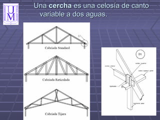 Estructuras reticuladas | PPT