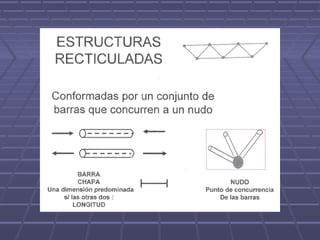 Estructuras reticuladas | PPT
