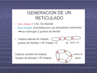 Estructuras reticuladas | PPT