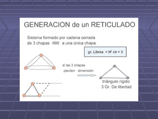 Estructuras reticuladas | PPT