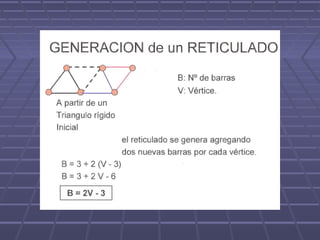 Estructuras reticuladas | PPT