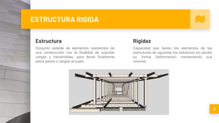 Estructuras Rigidas.pptx
