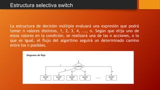 Estructuras secuenciales, selectivas e iterativas2 | PPTX