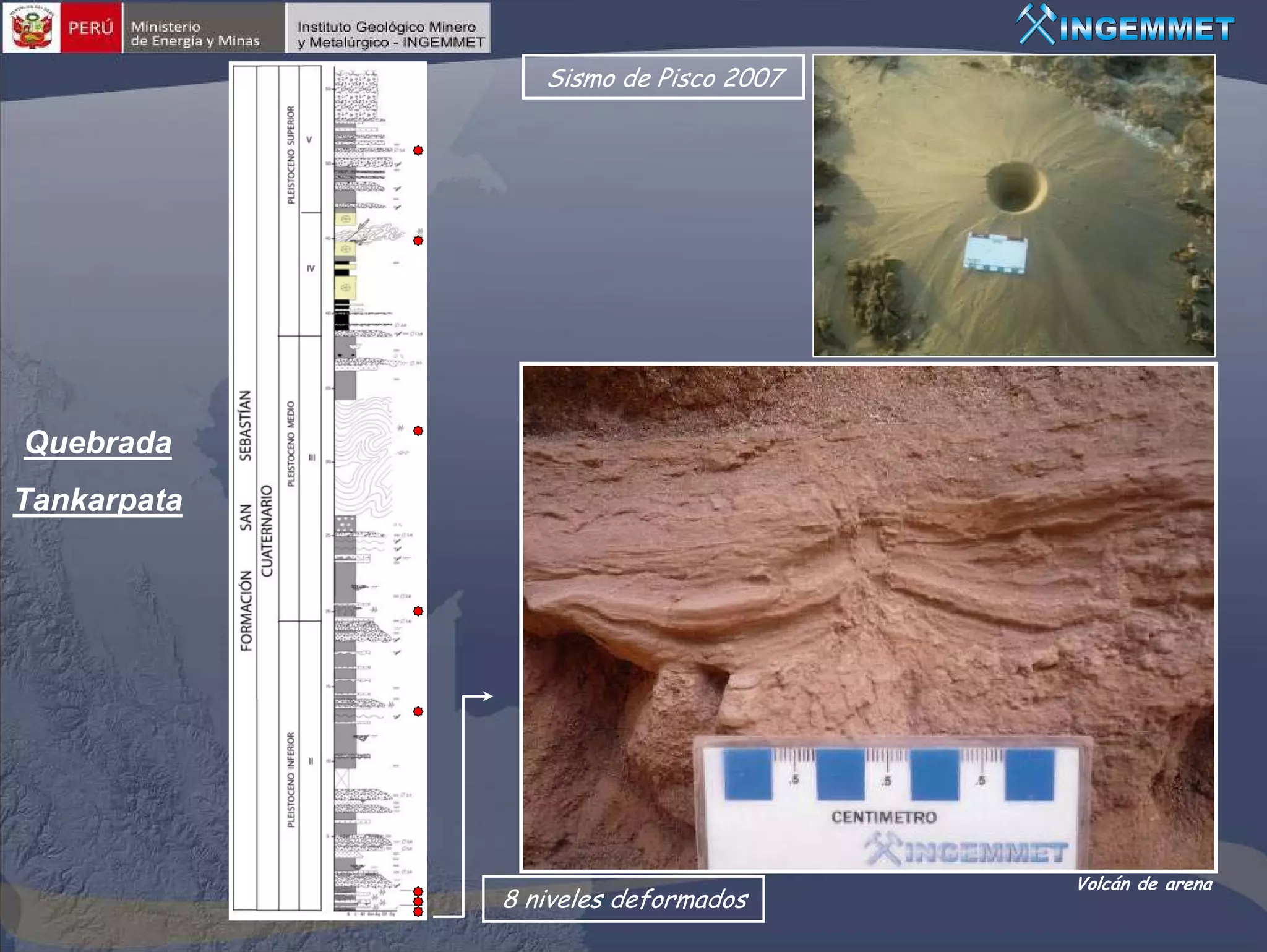 Estructuras sedimentarias de deformación interpretadas como Sismitas en ...