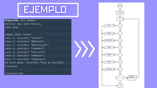 ESTRUCTURAS SELECTIVAS (1).pdf