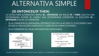 Estructuras Selectivas | PPTX