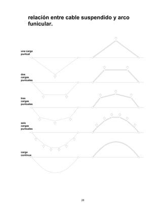 Estructuras traccionadas | PDF