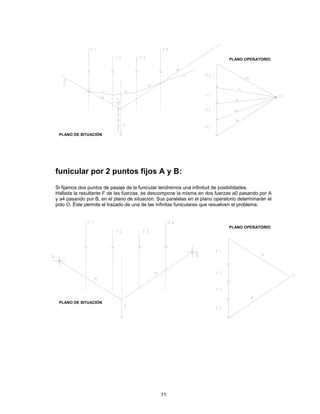 Estructuras traccionadas | PDF