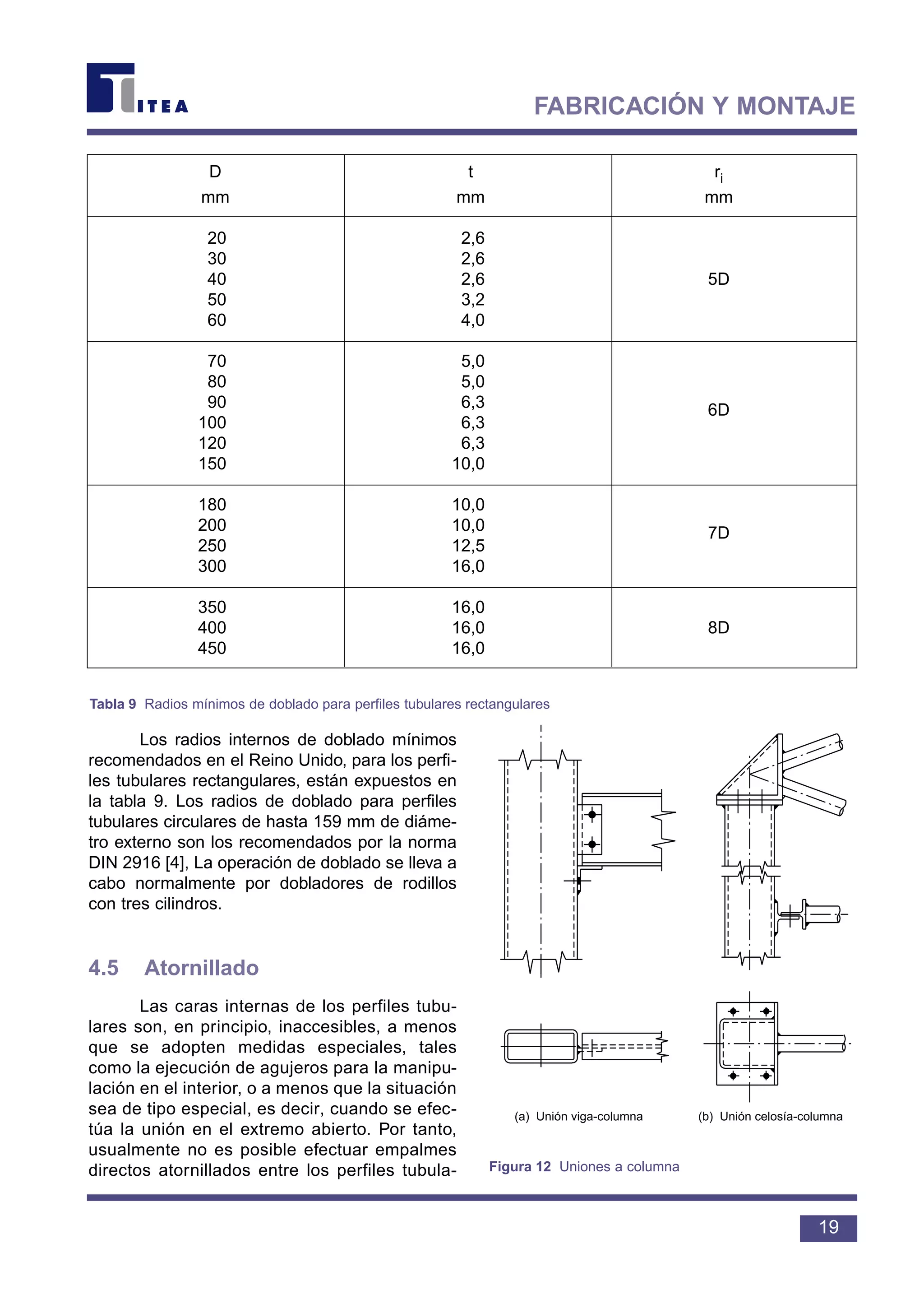 Estructuras tubulares itea | PDF