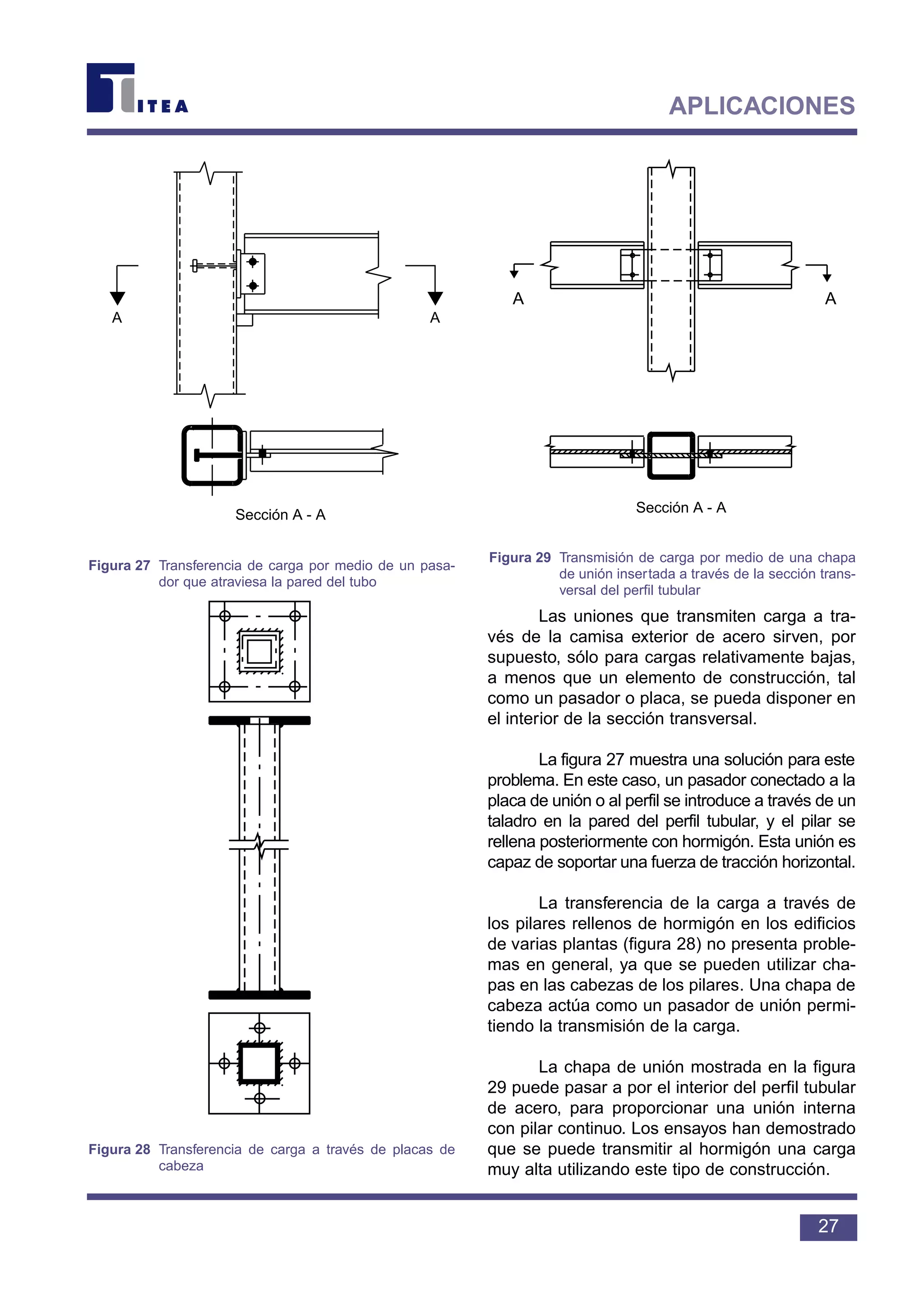 Estructuras tubulares itea | PDF
