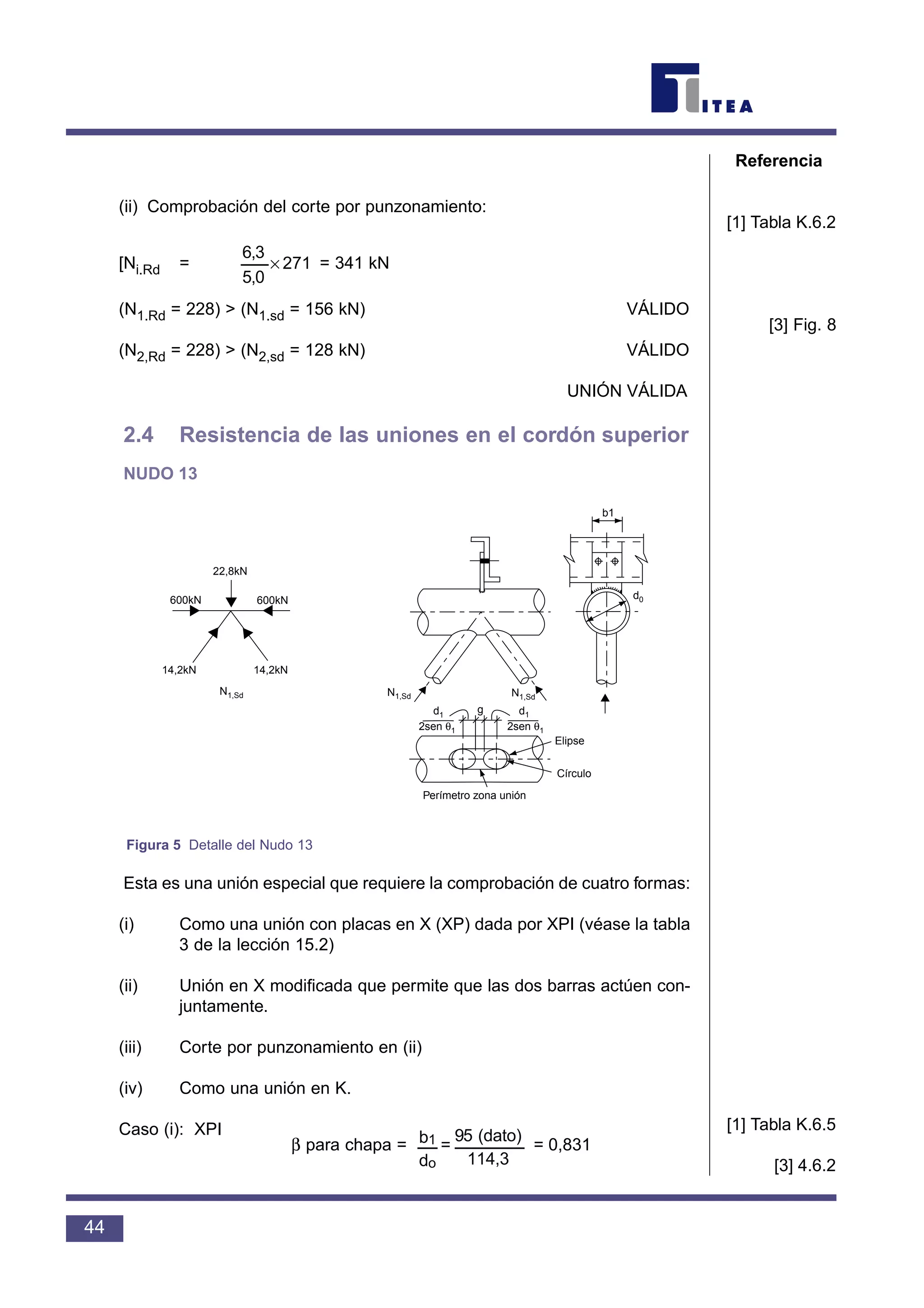 Estructuras tubulares itea | PDF