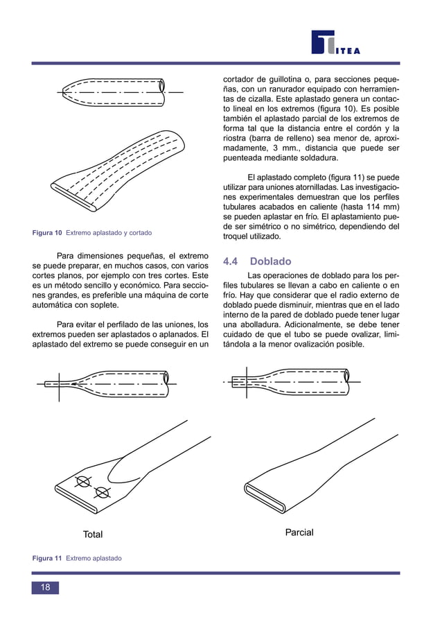 Estructuras tubulares itea | PDF