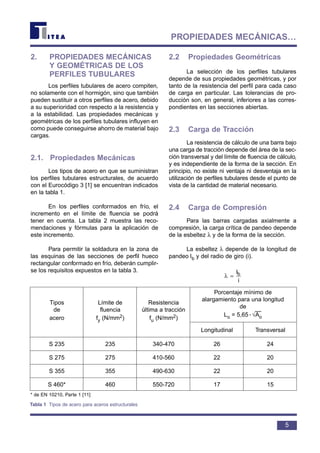 Estructuras tubulares itea | PDF