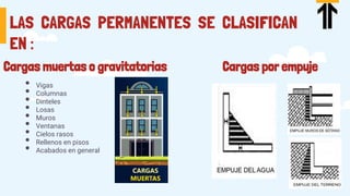 ESTRUCTURAS Y CARGAS SEMANA 1,2,3.pptx
