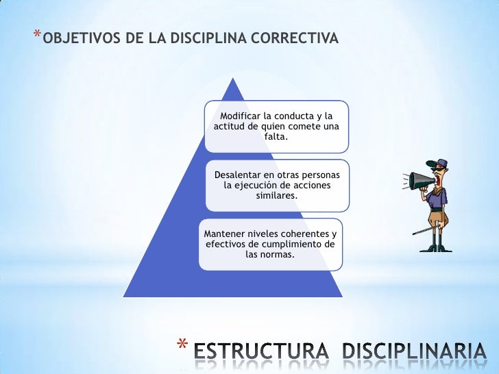 Estructura ética dylan zambrano