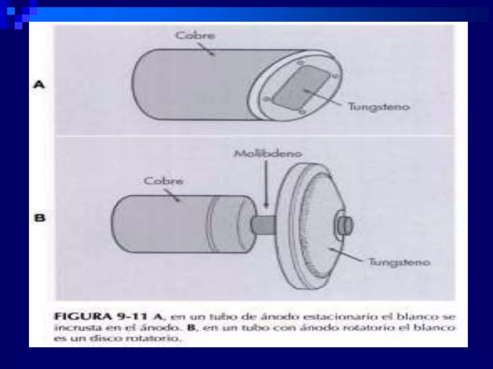ESTRUCTURA TUBO DE RAYOS X.ppt