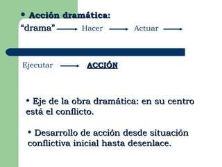 Estructura Una Obra DramáTica | PPT