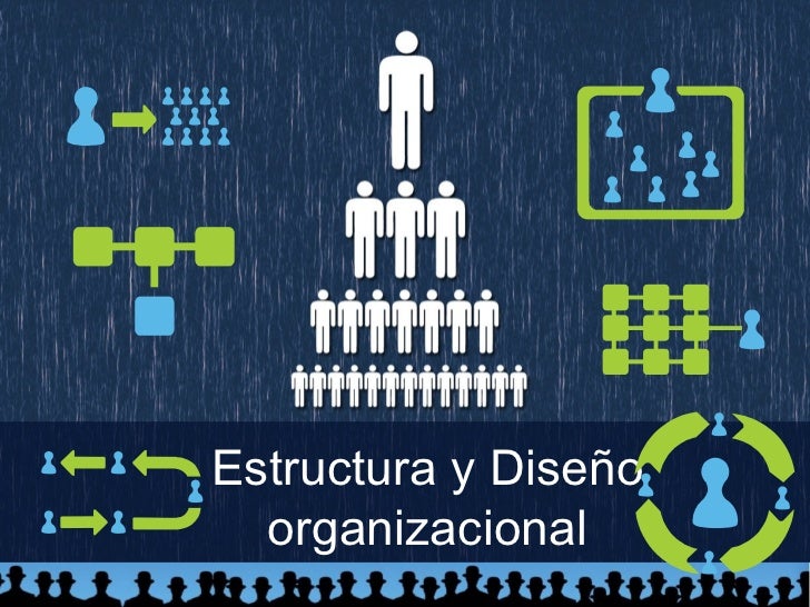 Estructura y diseño organizacional