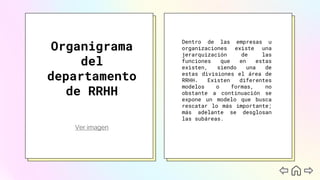 Estructura y funcionamiento del área de Recursos Humanos | PDF