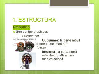 Estructura y funcionamiento de un dron | PPTX