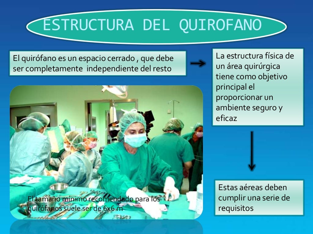 Estructura y organización_del_quirófano