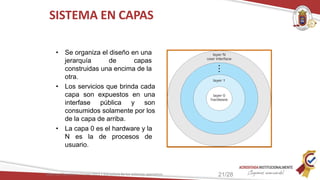 Estructura y Procesos de un SO | PDF
