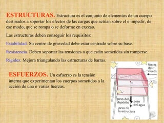 Estructures 3ESO | PPS