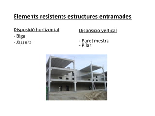 Estructures | PPT