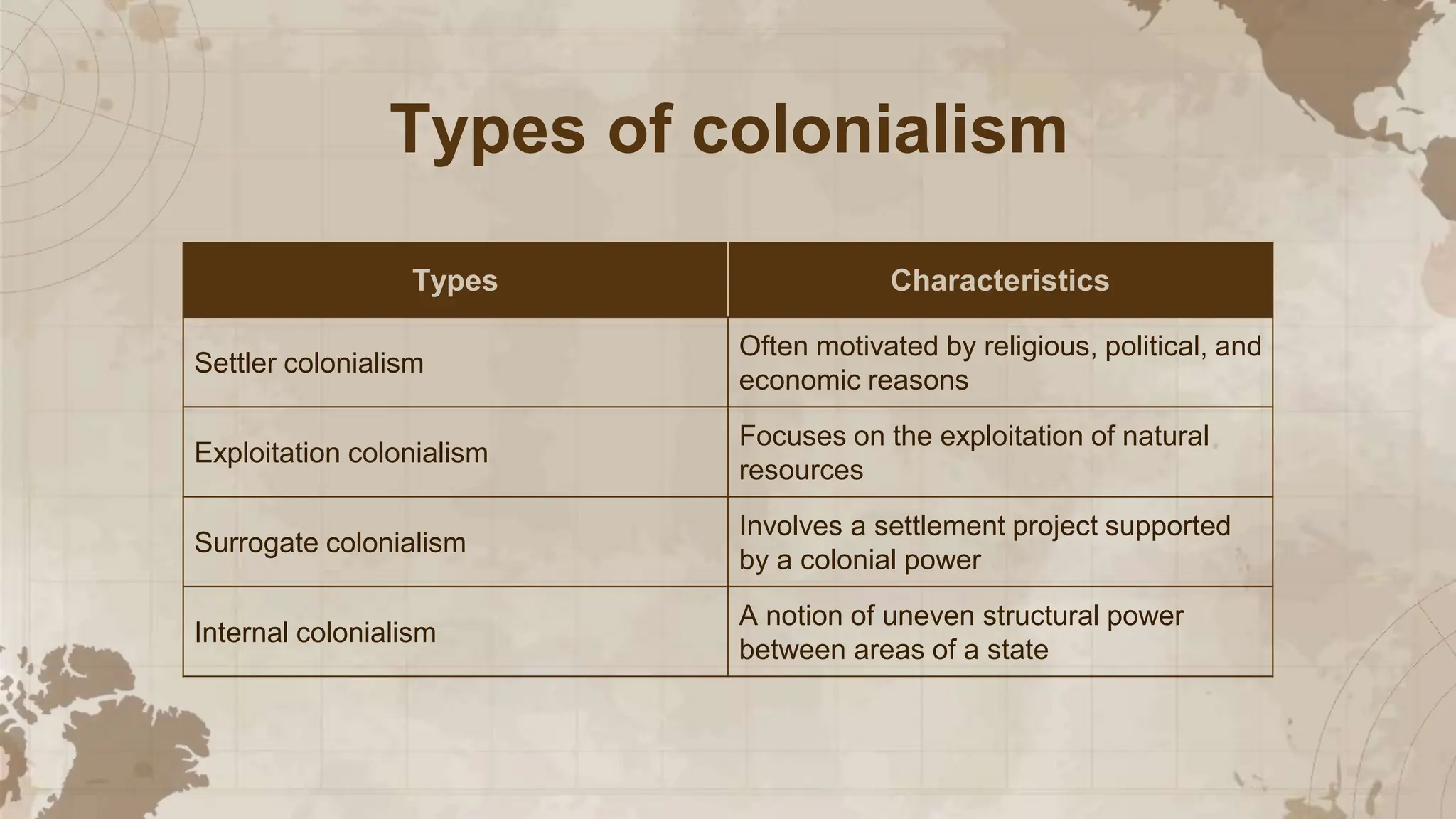 estruktura ng daigdig araling panlipunan 8.pptx