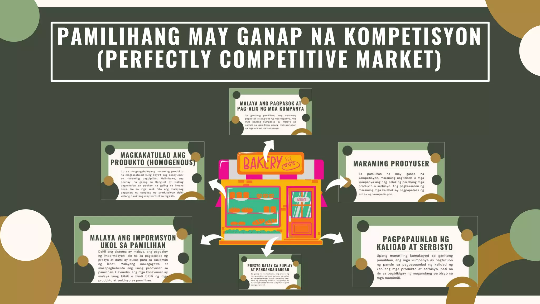 KONSEPTO AT ESTRUKTURA NG PAMILIHAN | PPTX