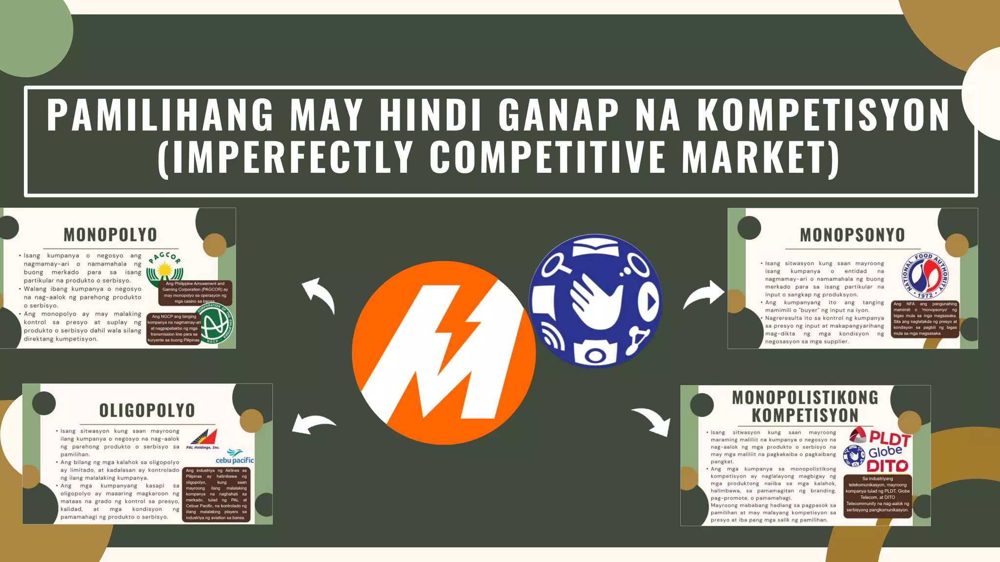KONSEPTO AT ESTRUKTURA NG PAMILIHAN | PPTX