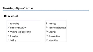 Estrus Signs and Behaviours in Farm Animals | PPTX